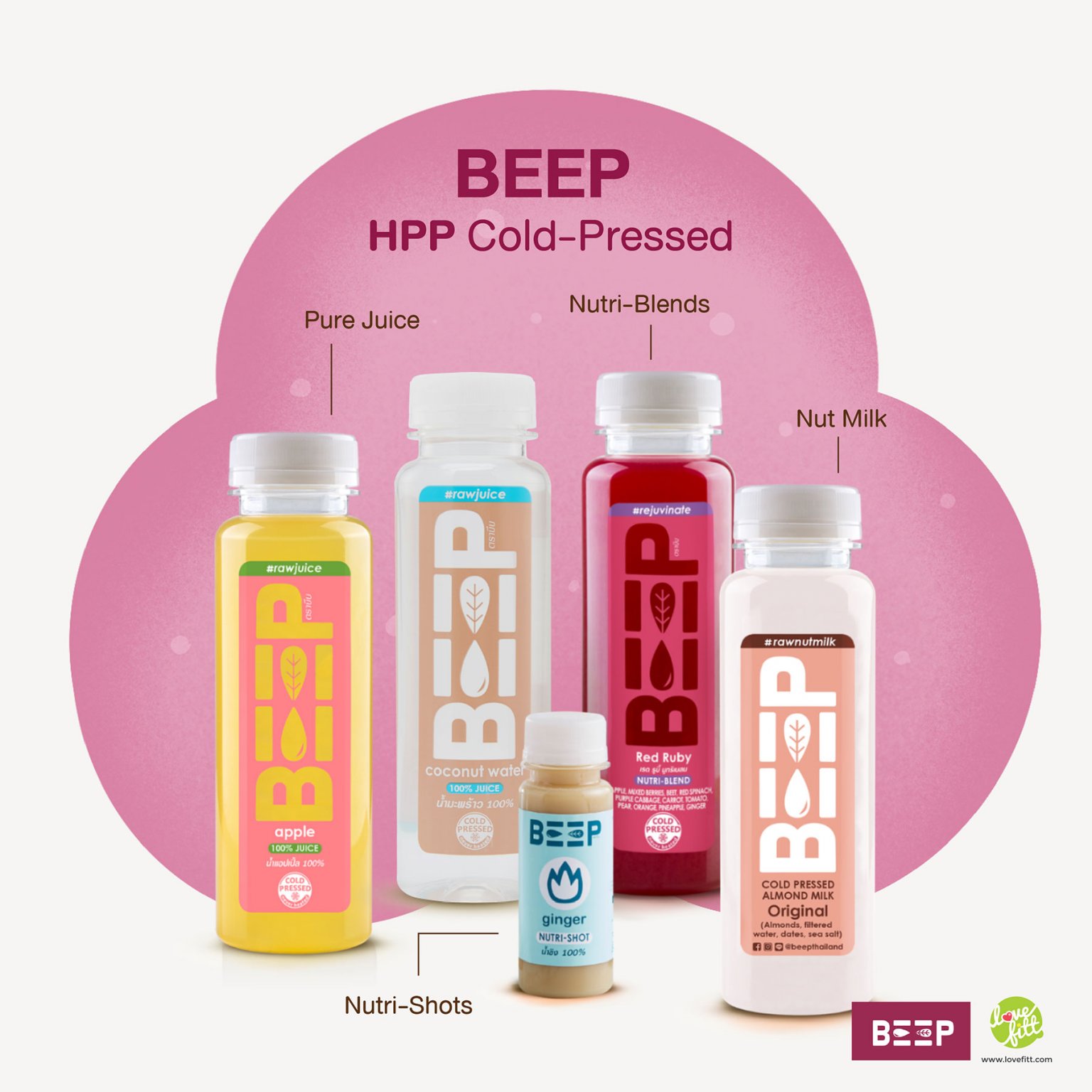 ความลับแห่งการเก็บรักษาคุณประโยชน์ของน้ำผลไม้จากธรรมชาติ กับ BEEP HPP Cold-Pressed